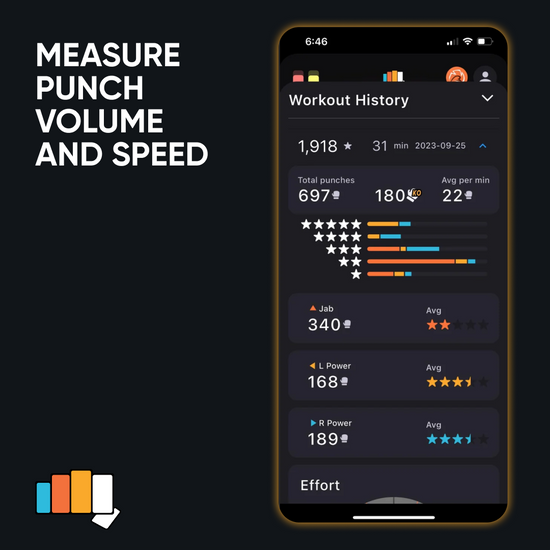 Boxing Basics: Understanding the Lingo for Beginners – POWA Boxing